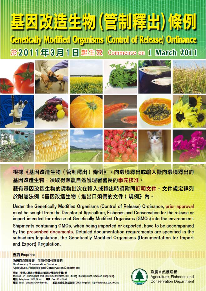 Genetically Modified Organisms Poster