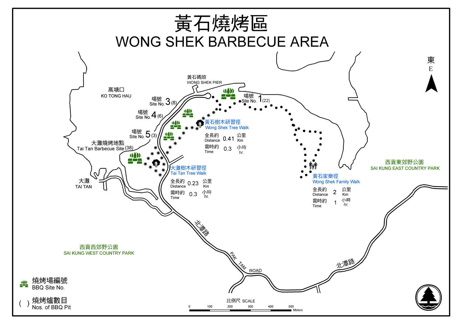 Recreational Facilities